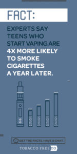 A Discussion about Vaping in High School from GoFatherhood®