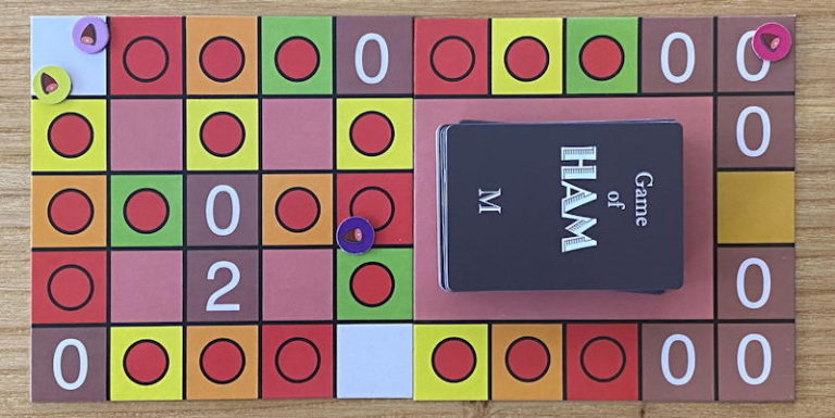 Game Review: Game of HAM from GoFatherhood®